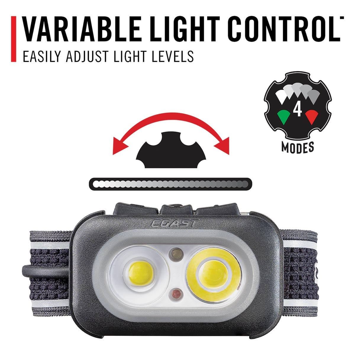 Coast RL15R Rechargeable Headlamp RL15R 31064 | Gemplers